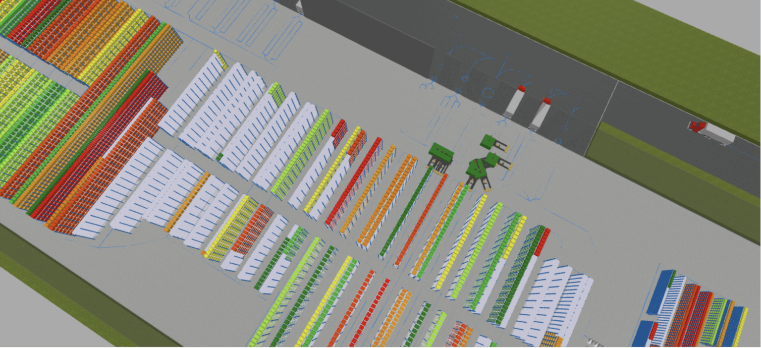 Warehouse Simulation Model - ITE Consult